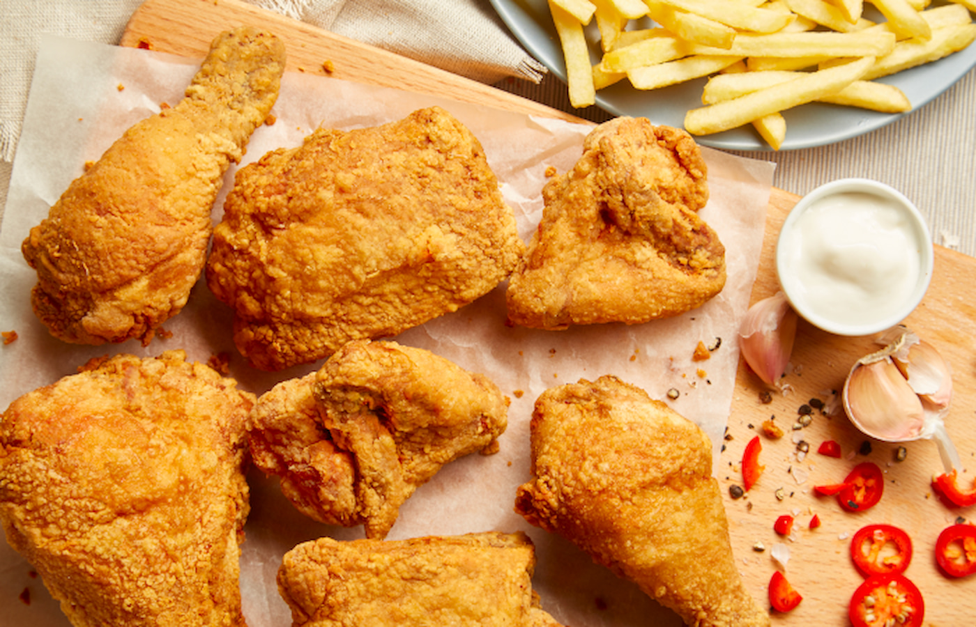 The Albaik Franchise: A Gateway to Culinary Entrepreneurship in the ...